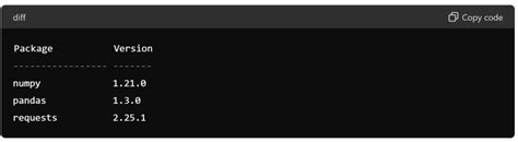 How To See Installed Packages In Pip