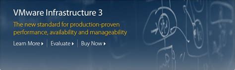 Virtual Optics Vmware Esx 3 5 Released Today