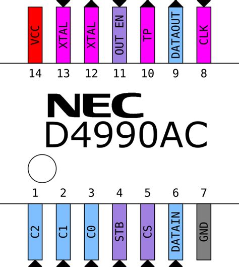 File UPD4990AC Pinout Png NeoGeo Development Wiki