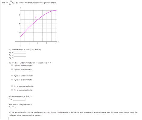 solved let i integral 4 0 f x dx where f is the function
