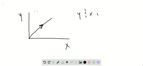 Solved Suppose X And Y Are The Populations Of Two Different Species