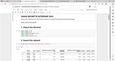 Ashwini Deshpande On Linkedin Task2 Oasisinfobyte Datascience