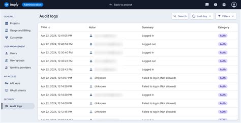 audit logs imply