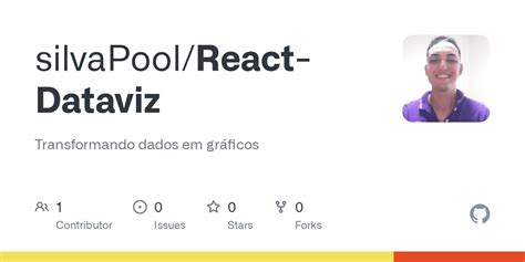 github silvapool react dataviz transformando dados em gráficos