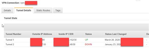 Site to site VPN between GCP và AWS