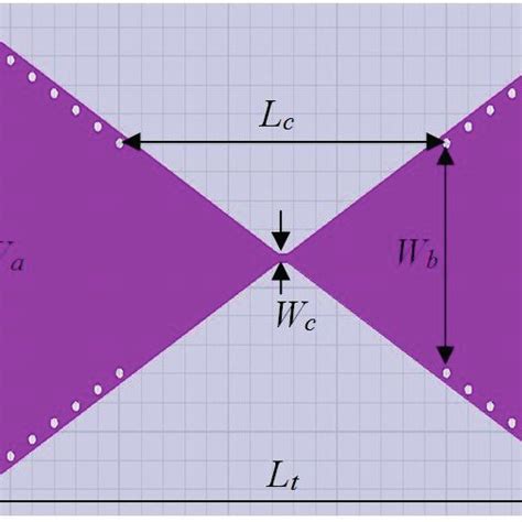 Pdf Rf Mems Based Tunable Bowtie Shaped Substrate Integrated Waveguide Filter