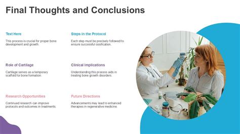 Final Thoughts And Conclusions Ossification Ppt Outline Acp Ppt Example