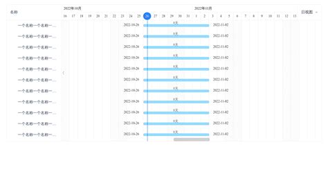 Modest Danny Gfkflj Codesandbox