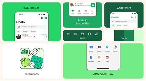 Whatsapps Ui Redesign Looks Clean And Fresh