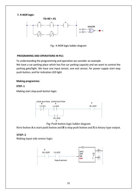 Training Report On Industrial Automation Plc Scada Variable Frequency
