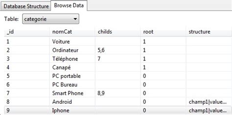 Sqlite Can T Insert A Row In A Table With A Foreign Key Stack Overflow