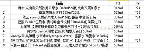 Oracle正则表达式 利用正则表达式解析商品名称正则表达式提取产品名称的规格 Csdn博客