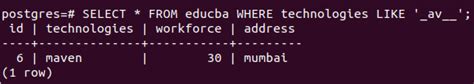 PostgreSQL Like Top Examples To Implement Of PostgreSQL Like