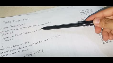 Method Rekursif Youtube