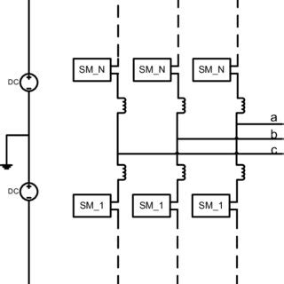 PDF Selection Of Suitable PWM Switching And Control Methods For Modular Multilevel Converter