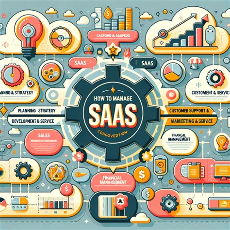 How Do I Effectively Manage My Saas