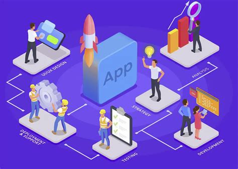 The Role Of Javascript In Modern Web Development By Garry Williams Medium