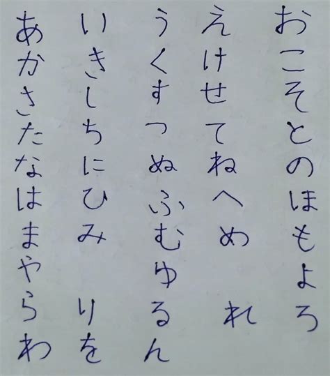 First Time Learning Hiragana Tips On How To Improve My Writing Style