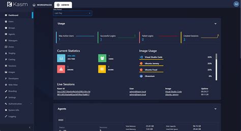 Kasm Workspaces The Container Streaming Platform Betalist
