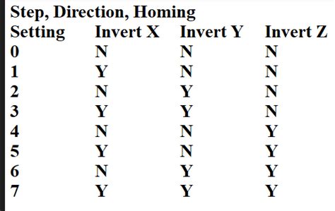 AtomStack A24 Pro Not Homing LightBurn Software Questions LightBurn Software Forum