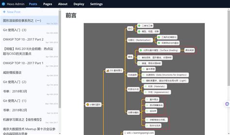 Announcements Issue Zhililab Zhililab Github Io GitHub