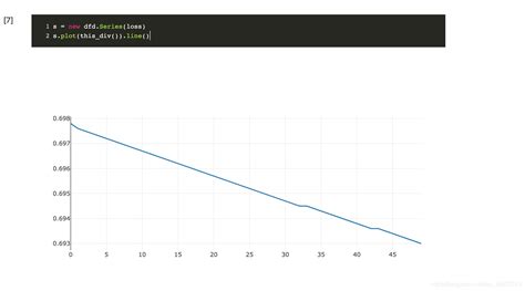 Danfojs专题 附：dnotebook（danfo Notebook）单机资源与汉化文档danfojs Csdn博客