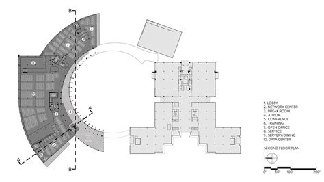 Computer Network Architecture Definition The Architect Computer Network Architecture Definition The Architect