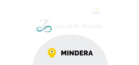 Mindera A Progressive Approach To Software Developmenty Business Ecosystem Alliance Mindera A Progressive Approach To Software Developmenty Business Ecosystem Alliance