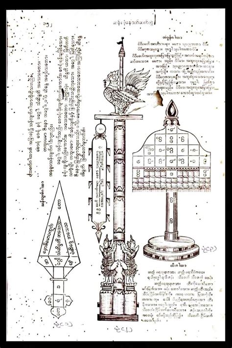 Symbols And Numbers Drawing