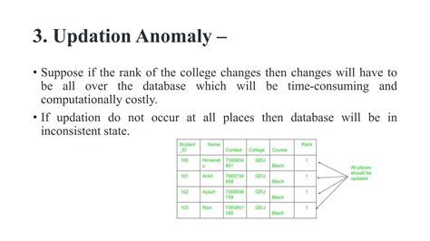 17troduction to schema refinement pptx