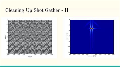 F K Filtering For Seismic Data Processing Pptx