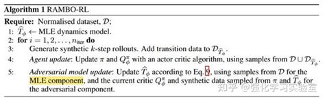 论文分享：rambo Rl Robust Adversarial Model Based Offline Reinforcement Learning 知乎