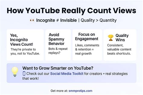 Does Youtube Count Views In Incognito Mode Smm Pro Tips