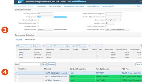 SAP RAR As A Solution For IFRS 15 Compliance