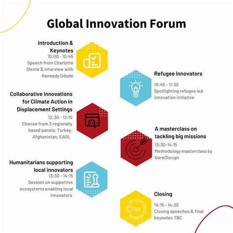 Hannah Sofie Springer Posted On Linkedin