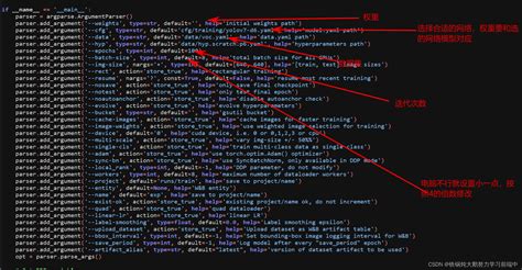 Yolov7训练自己的数据集 Csdn博客