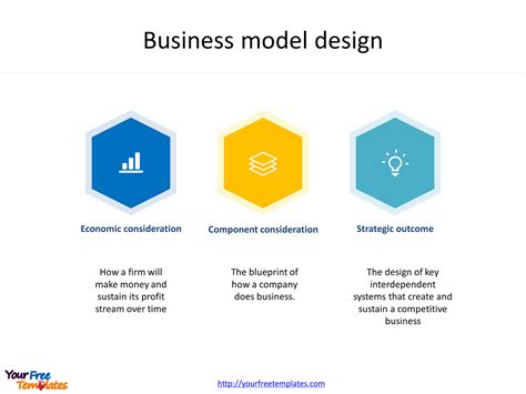 business model powerpoint template