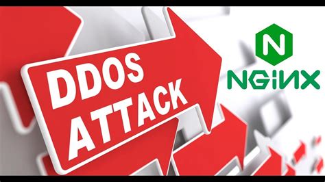 Nginx Protection Dos Avec Rate Limit Fail2ban Youtube