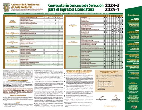 Lanza Uabc Convocatoria Para Nuevo Ingreso 2024 2 Y 2025 1