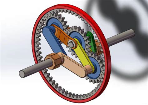 Reduction Gearbox Types Functions And Applications
