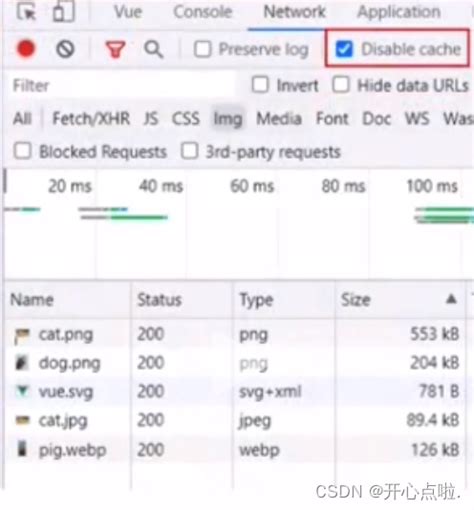 Vue3中如何实现图片的压缩vue3 图片压缩 Csdn博客