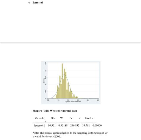 Graphs And Numerically Tests Are Given In Pictures