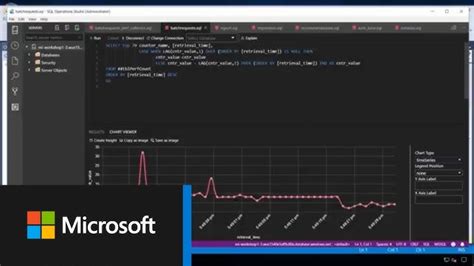 Automatic Tuning In Azure Sql Database
