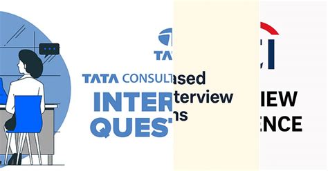 List Interview Experiences And Learnings Curated By Shivam