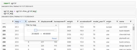 Jupyter Experience Elevation Towards Data Science