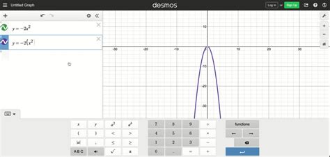 solved a function and how it is to be shifted is given find the