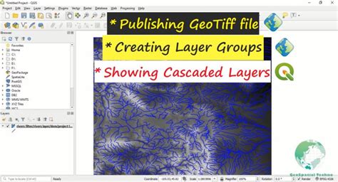how to publish geotiff files in geoserver geospatial techno posted on
