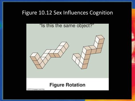 Ppt Chapter Ten Powerpoint Presentation Free Download Id3308878