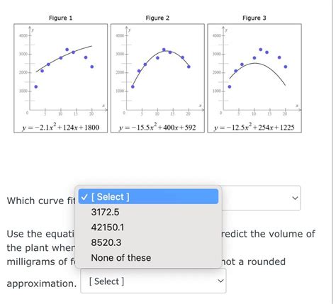 Solved Use The Equation Of The Best Fitting Curve To Predict