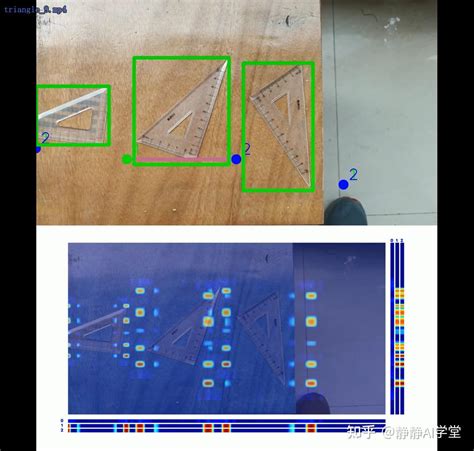 Rtmpose关键点检测实战——笔记3 知乎